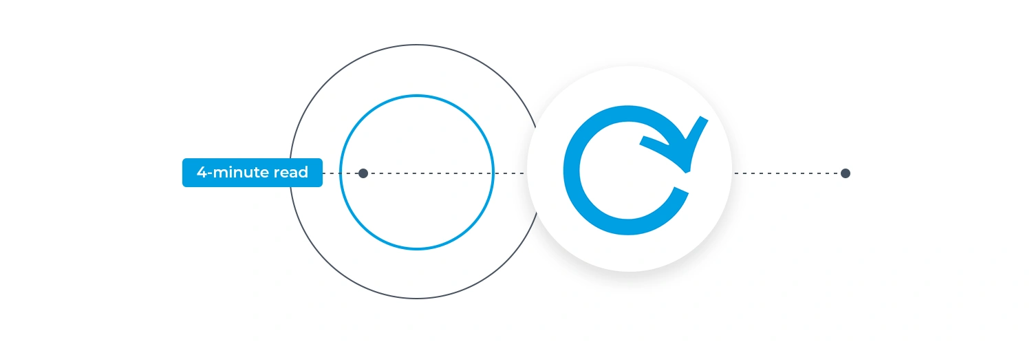 Iteration Lesson | CompSci Blog 2